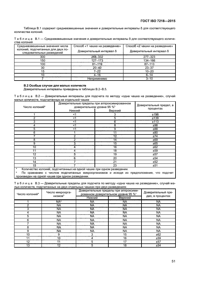 ГОСТ ISO 7218-2015 Микробиология пищевых продуктов и кормов для животных. Общие требования и ...