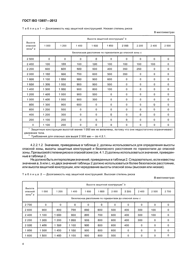 ГОСТ ISO 13857-2012 Безопасность машин. Безопасные расстояния для ...