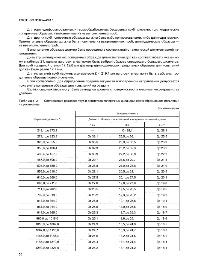 ГОСТ ISO 3183-2015 Трубы стальные для трубопроводов нефтяной и газовой промышленности. Общие ...
