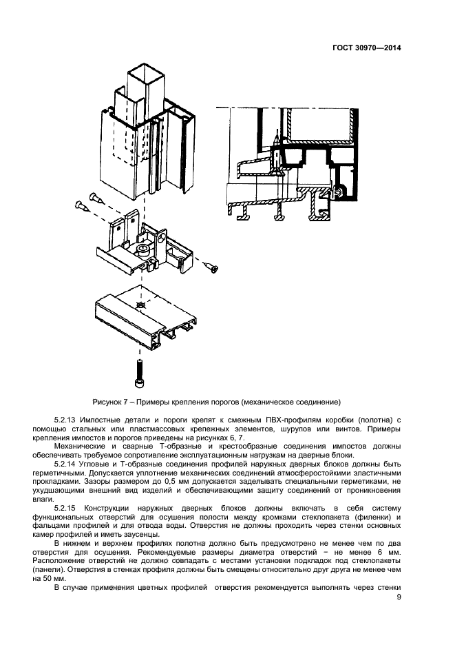 ГОСТ 30970-2014 Блоки дверные из поливинилхлоридных профилей. Общие ...