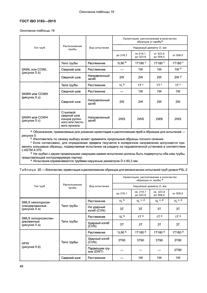 ГОСТ ISO 3183-2015 Трубы стальные для трубопроводов нефтяной и газовой ...