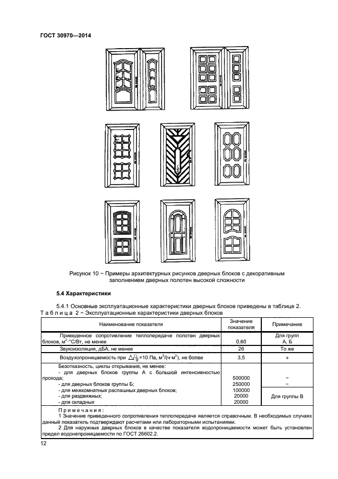 ГОСТ 30970-2014 Блоки дверные из поливинилхлоридных профилей. Общие ...