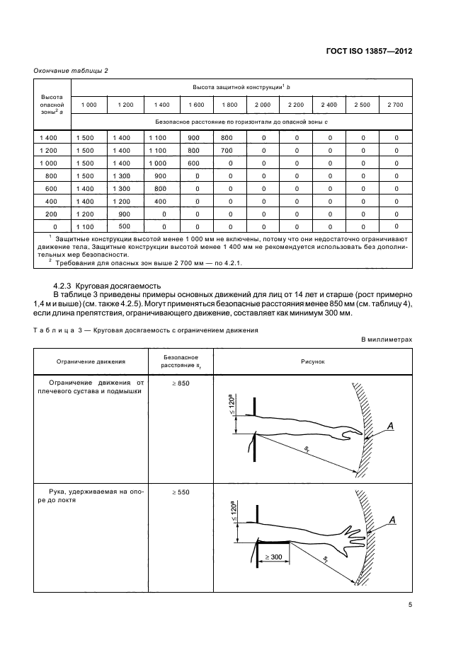 ГОСТ ISO 13857-2012 Безопасность машин. Безопасные расстояния для ...