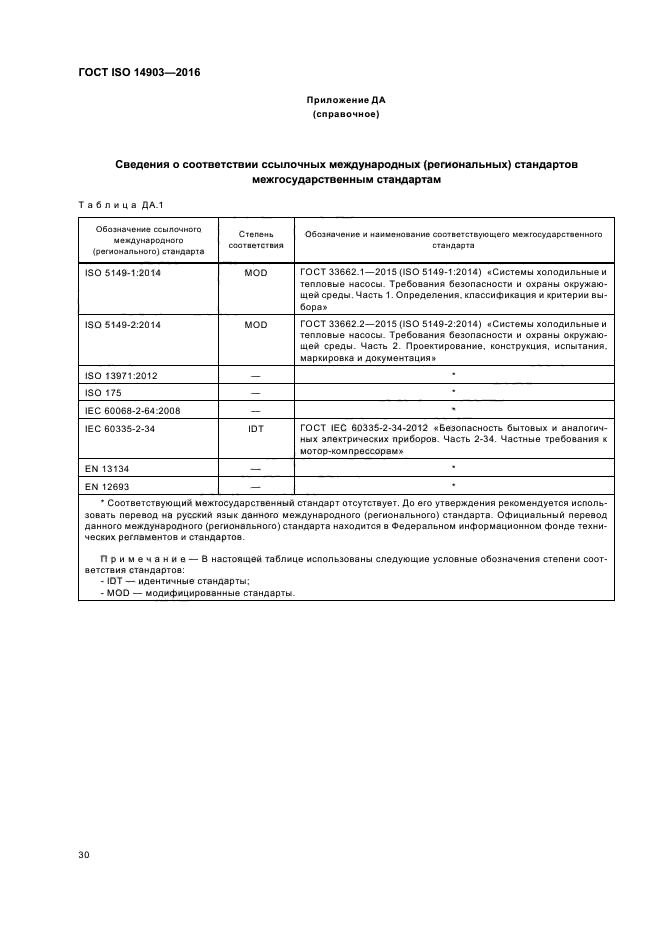 ГОСТ ISO 14903-2016 Системы холодильные и тепловые насосы. Оценка ...